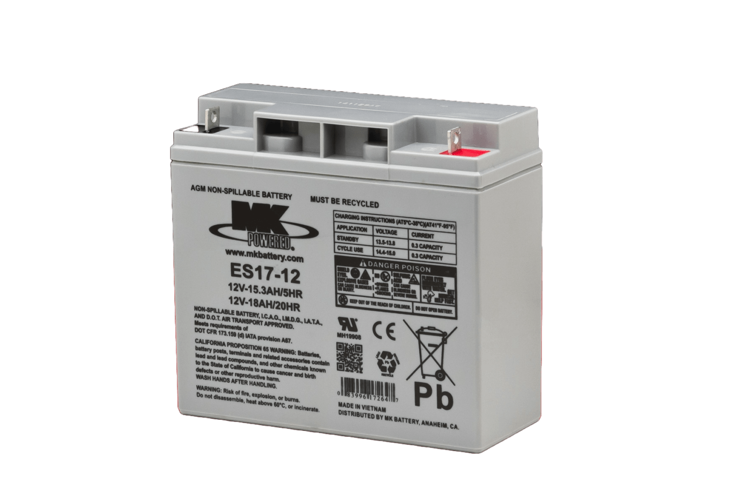 How to Choose the Best Batteries for Mobility Scooters | AScooter4U